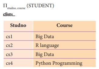 தரவுதள கருத்துருக்கள்: பின்வரும் கேள்விகளுக்கு பதில் அளிக்கவும் - தரவுதள கருத்துருக்கள் மற்றும் ...