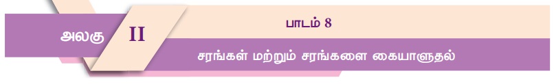 சரங்கள் மற்றும் சரங்களை கையாளுதல் அறிமுகம் பைத்தான் Strings And String Manipulation