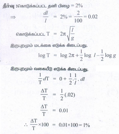 பயிற்சி 8.1 : நேரியல் தோராய மதிப்பு - கேள்விகளுக்கான பதில்கள், தீர்வுகள் | Exercise 8.1: Linear ...