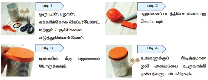 அமைப்புகள் அமைப்புகள் பருவம் 1 அலகு 3 2வது கணக்கு Patterns In Sound Patterns Term 1