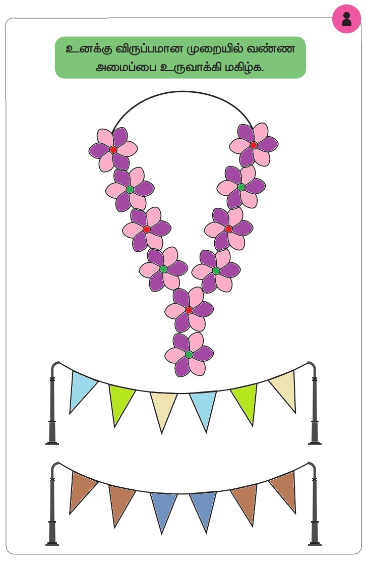 வண்ணங்களில் அமைப்புகள் அமைப்புகள் பருவம் 1 அலகு 3 1 ஆம் வகுப்பு கணக்கு Patterns In